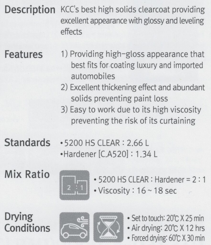 KCC 5200 HS Clear - OTEX Paint and Tools